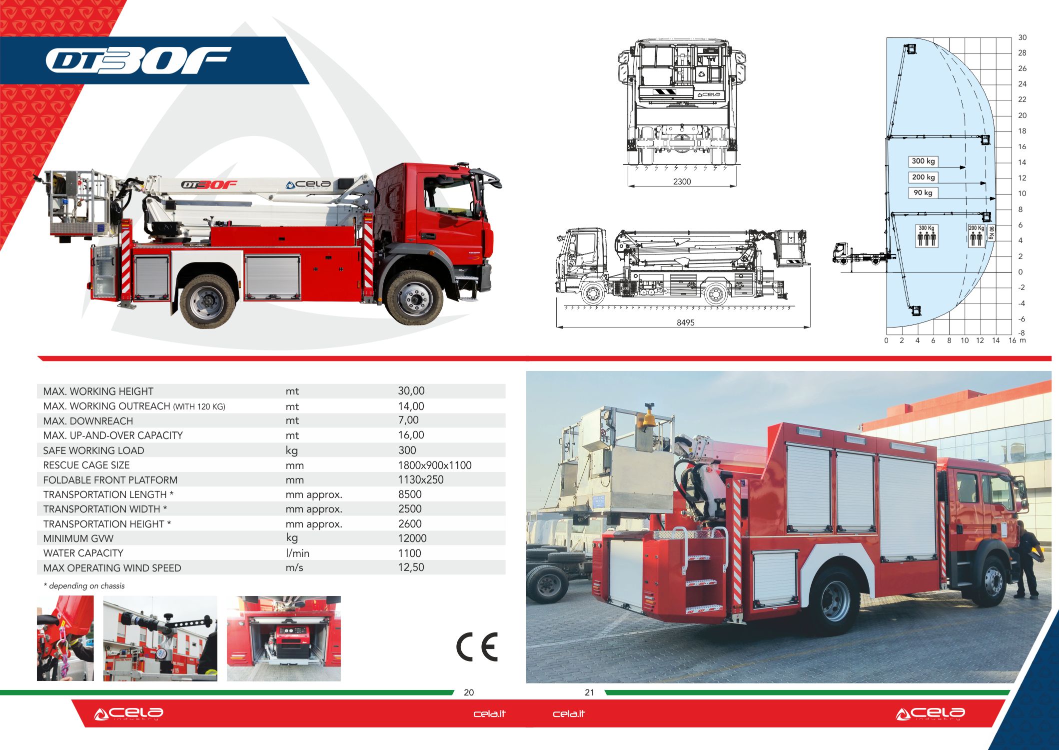 Cela DT 30 F de sters 2